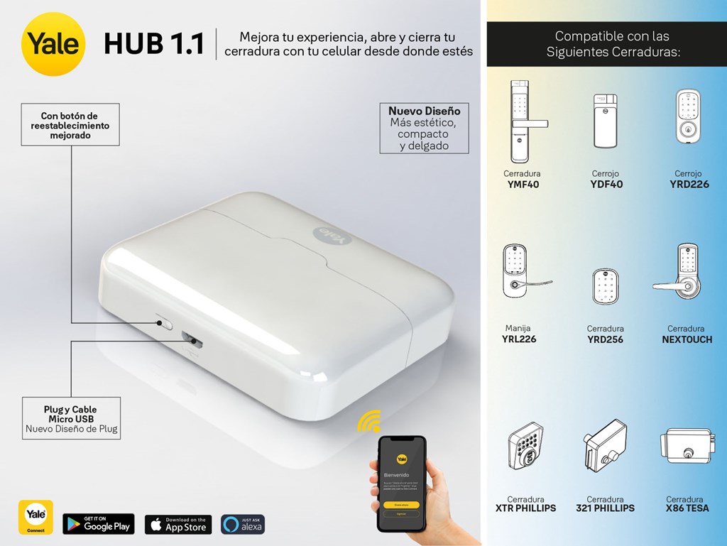 HUB 1.1 Yale Connect